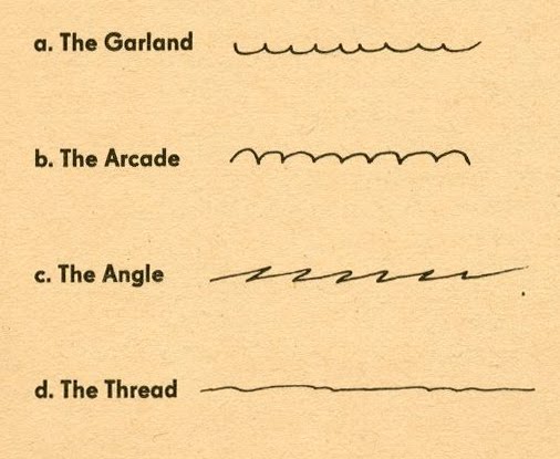 Post Examples of Your Handwriting | Page 4 | Personality Cafe