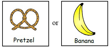 Assistive Technology: Expressive Communication