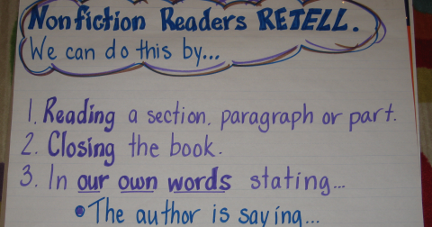 ELA Anchor Charts: Nonfiction Retelling