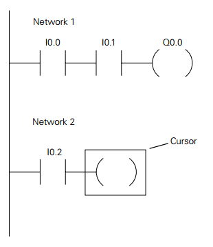 Electro-Magnetic World: Basic Ladder Logic Symbols