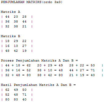 AllAboutTechnology: Array Dua Dimensi