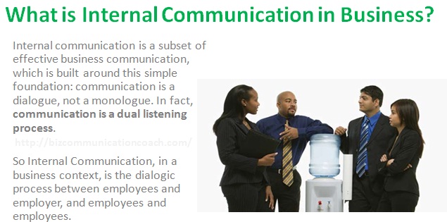 Definition of Internal Communication with Examples - Read Banking