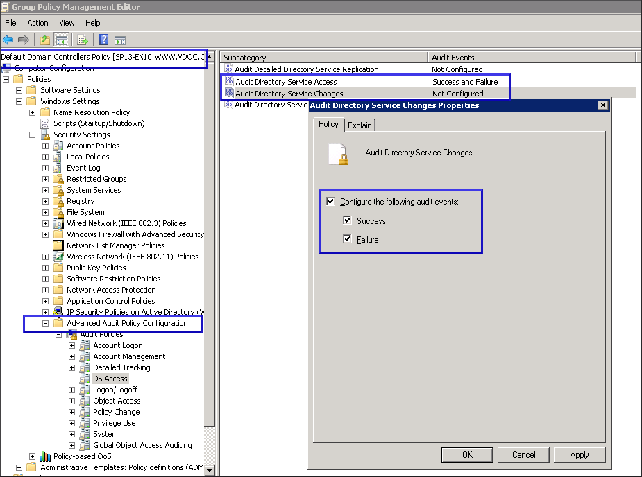 Techies Sphere: audit policy and procedures