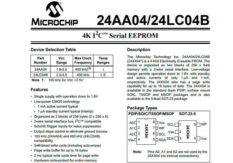 SergoBlock: Техническая спецификация 24AA04/24LC04B
