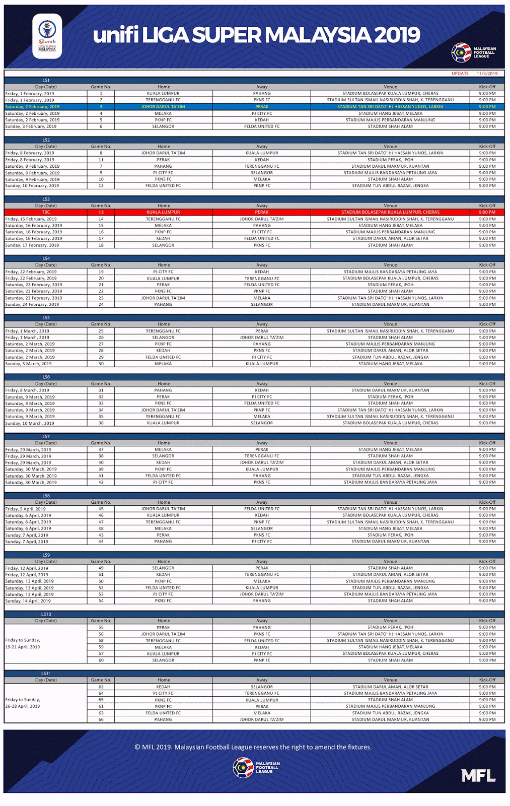 Jadual Lengkap Liga Super Malaysia 2020 jadual-lengkap-liga-super-malaysia-2020