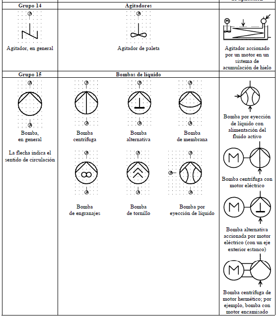 Técnico Superior en Instalación y Mantenimiento: mayo 2014
