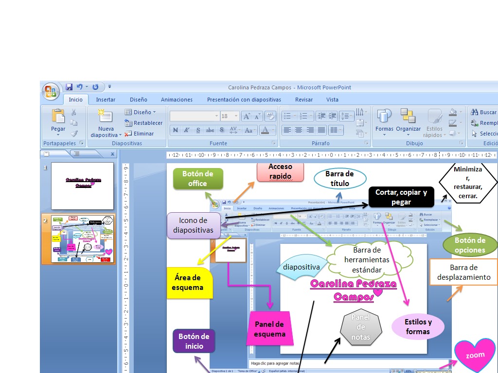 TRABAJOS DE COMPUTACIÓN.... ^^: PARTES DE POWER POINT