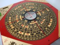 Feng Shui: Tools of Feng Shui