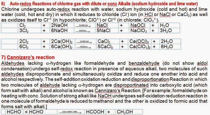 Chemistry by Inam Jazbi: Auto Redox Reactions