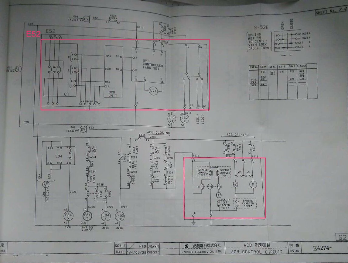 Service Engineer တစ်ယောက်၏ မှတ်စုများ: ACB (၂)