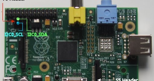 Perl and Raspberry Pi: Second I2C Bus