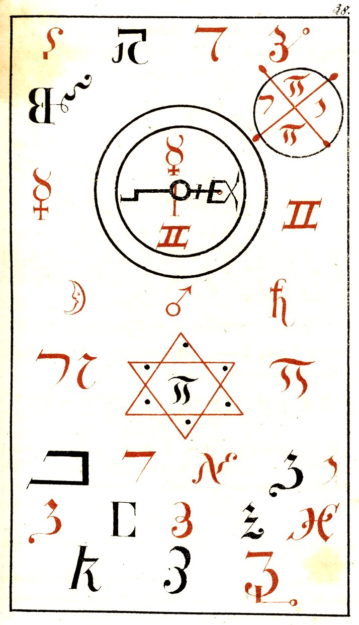 Studies on Magic: Seals of the Archangels in Faust's Magia Naturalis