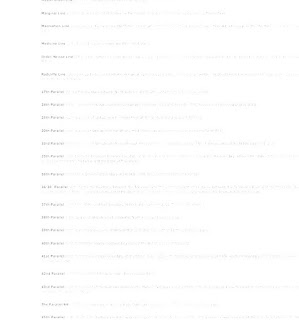 35th Parallel North - Latitude And Longitude Of North Carolina