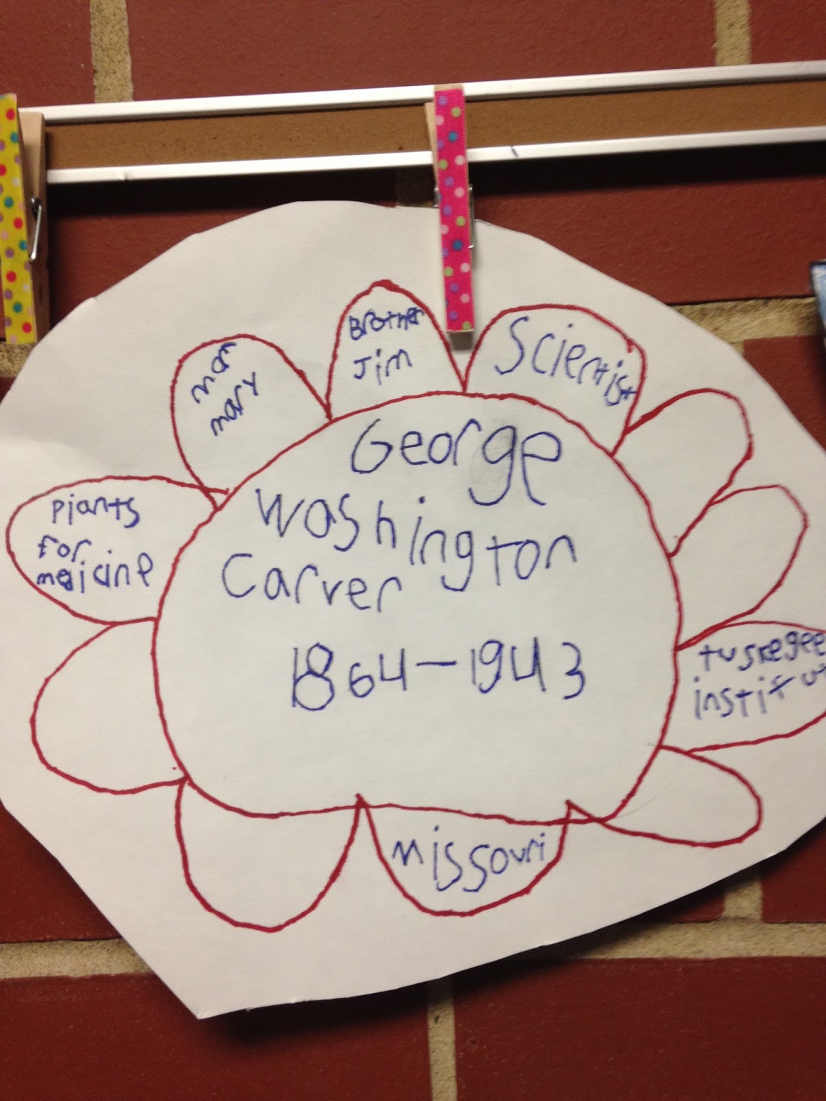 A Very Curious Class: Famous Americans Project