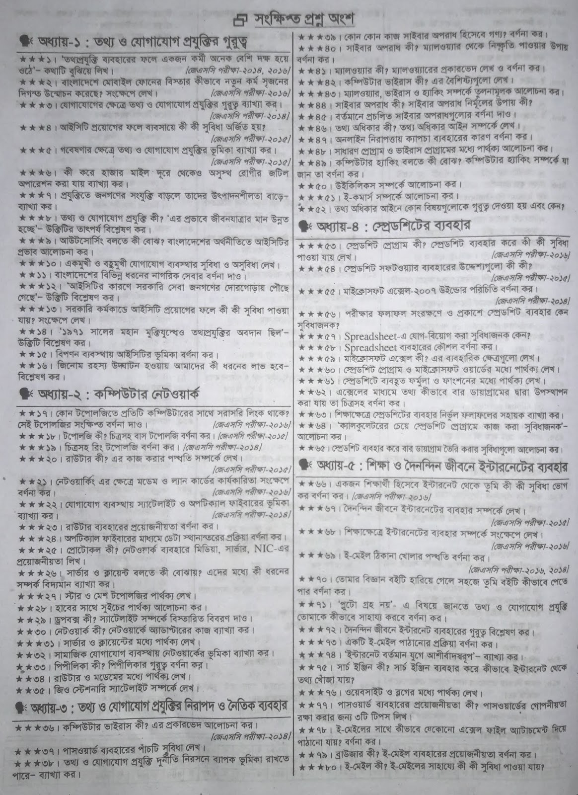 JSC ICT Suggestion 2024 with Question (New Syllabus 2024)