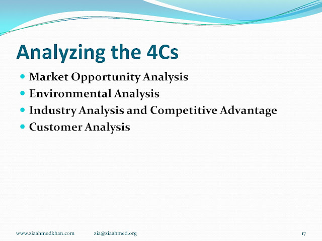 Sample Of Industry Analysis For Business Plan sample-of-industry-analysis-for-business-plan