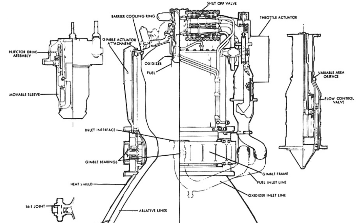 Orbit Seals: SpaceXとロケットエンジンのピントルインジェクター (第1回), SpaceX and Rocket ...