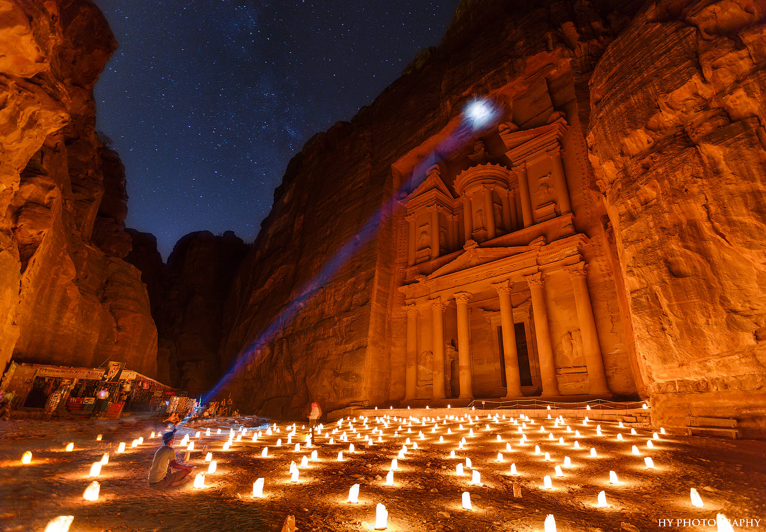 5 Surprising Facts about Jordan