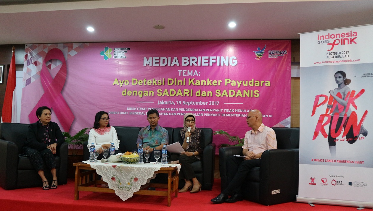 Pentingnya Sadari dan Sadanis dalam Pencegahan Kanker Payudara