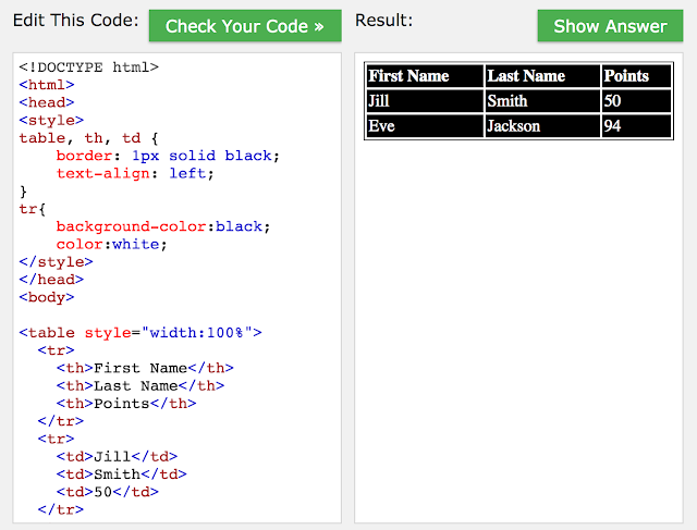 komorebi: [HTML5 Tables] Exercise 1 ~ 6