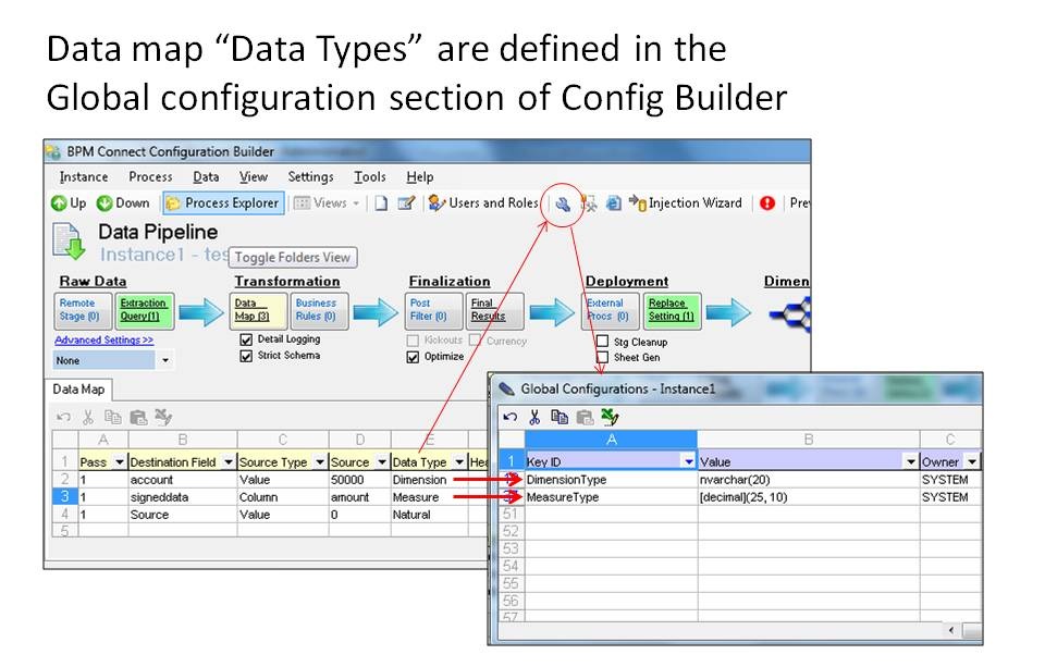 BPM Connect Integration Framework: Data Map "Data Type" Definition and ...