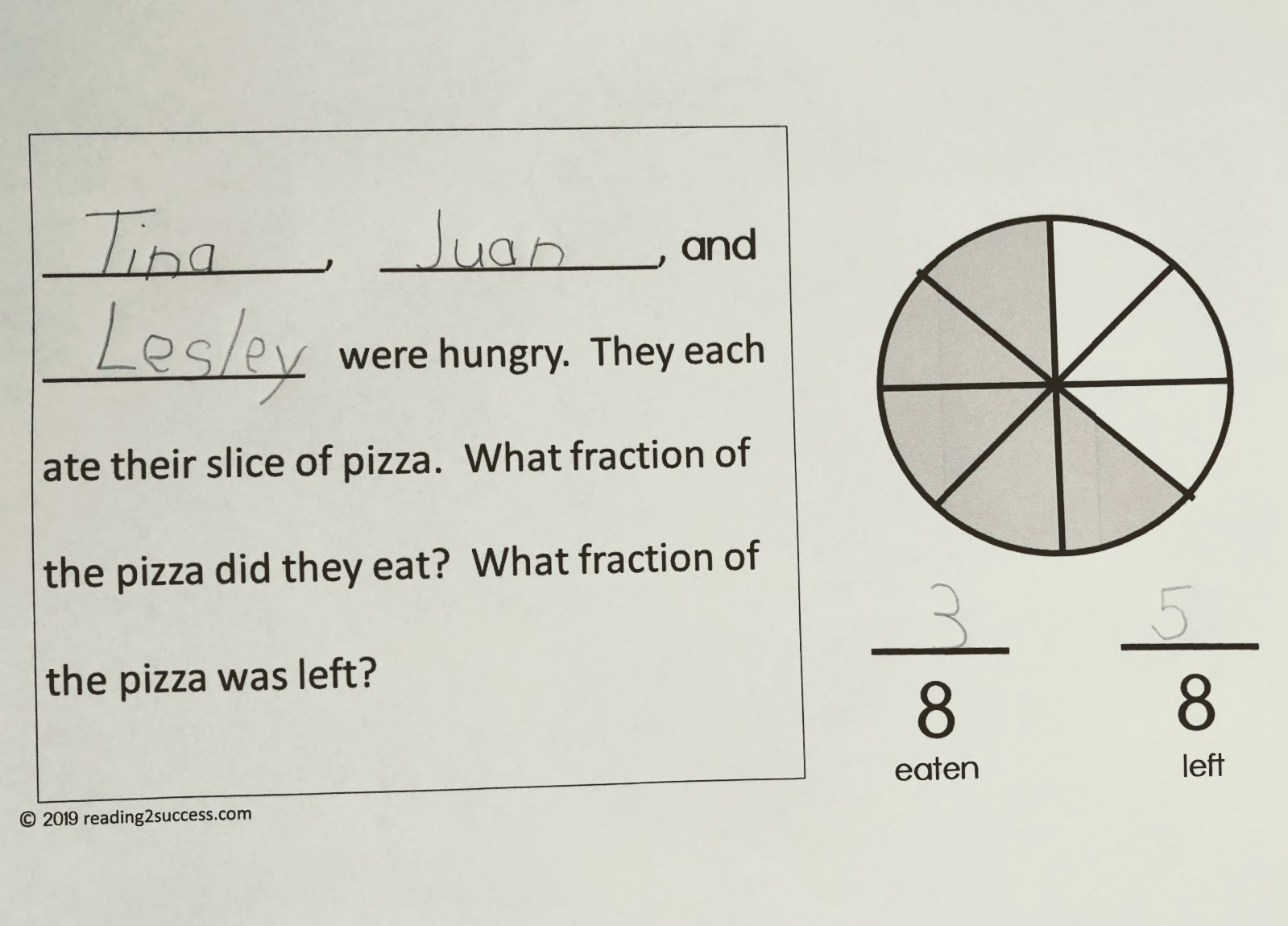 Reading2success: Pizza created fractions by the students and story problems