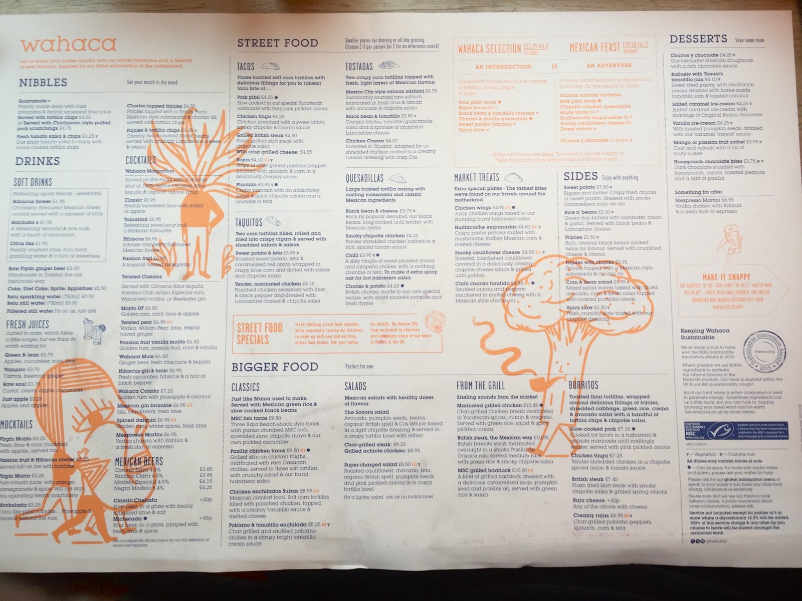 Review: Wahaca - Soho & A Mummy Day Out - Eat.Love.Live