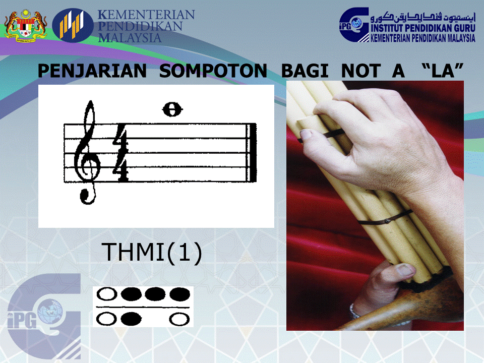 JABATAN SENI VISUAL DAN MUZIK: Mari Belajar Bermain Sompoton