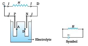 DMR'S PHYSICS NOTES: EMF, Internal Resistance and Terminal Potential ...