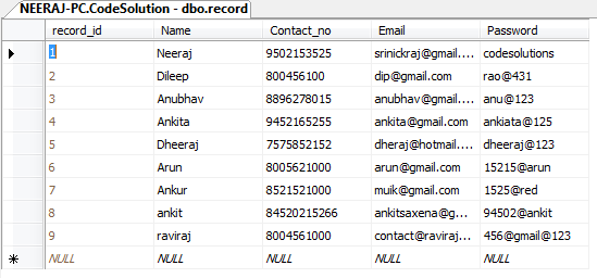 Fixed Header Of Grid View On Scrolling In C Neeraj Code 6328