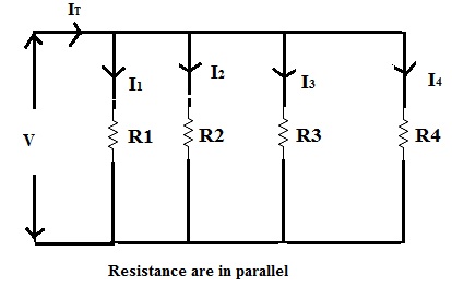 ELECTRICAL AND ELECTRONICS ENGINEERING: ANALYSIS OF SERIES AND PARALLEL ...
