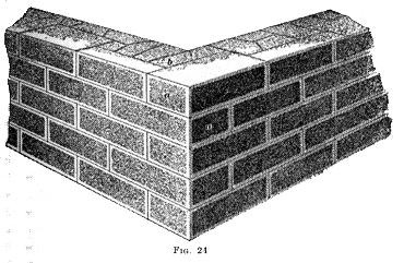 Stone Masonry and Types
