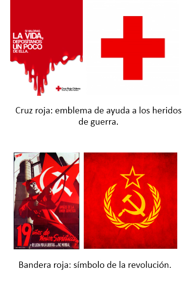 Psicología del Color en la publicidad (Connotaciones y Denotaciones ...