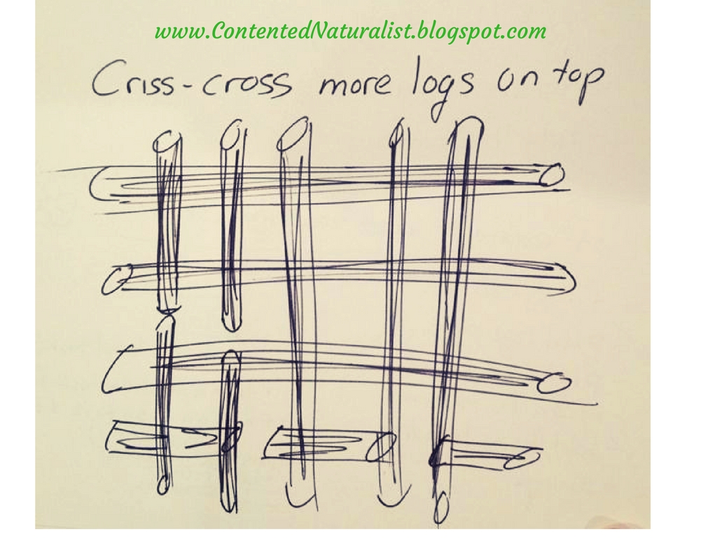 The Contented Naturalist: Create Shelter: Build a Log Pile for Wildlife