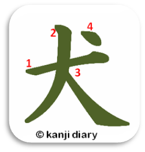 Kanji Diary: inu 犬