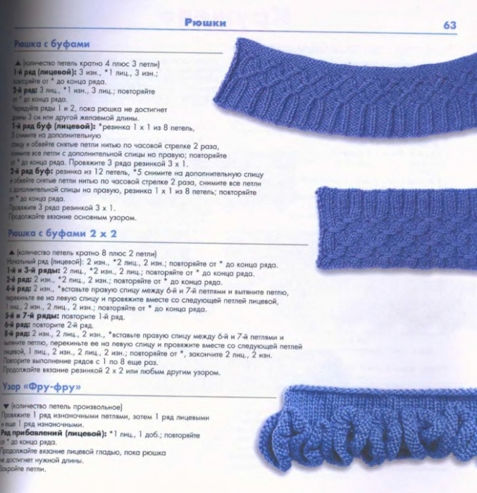 Irina: Knitted FRILL. Many types.