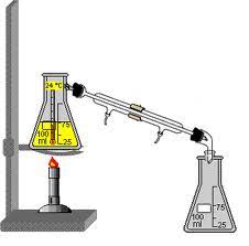 DEFINISI DAN METODE DESTILASI UAP AIR ~ GUDANG ILMU PENGETAHUAN