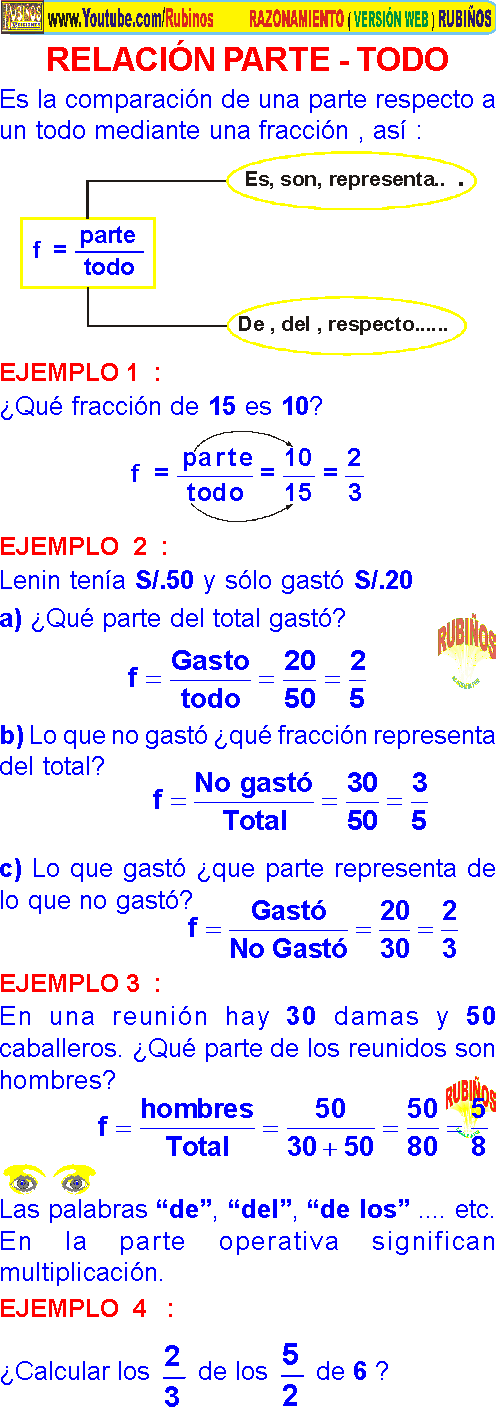 LAS FRACCIONES EN RAZONAMIENTO MATEMÁTICO TEORÍA PREUNIVERSITARIA Y ... LAS FRACCIONES EN RAZONAMIENTO MATEMÁTICO TEORÍA PREUNIVERSITARIA Y ...