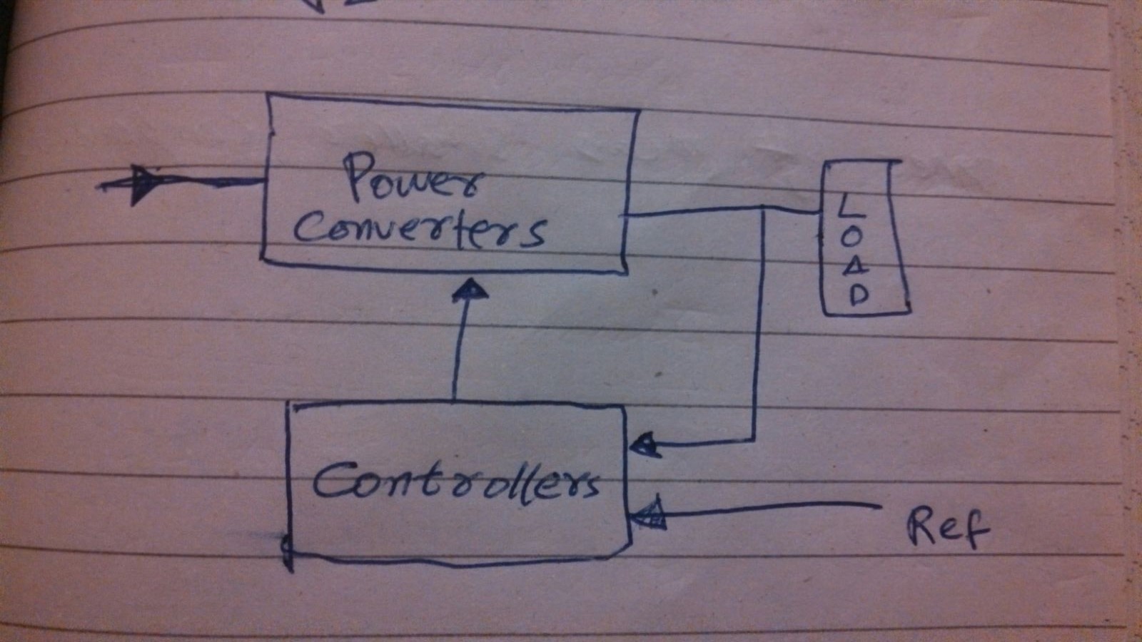 Power Electronics Circuits