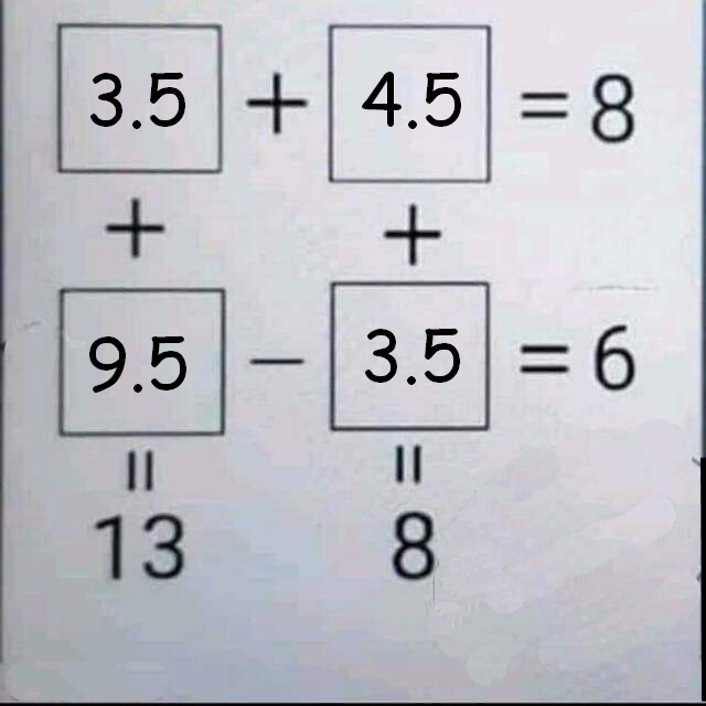 Finding Correct Numbers For The Boxes