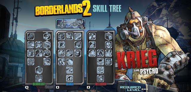 MingFun Blog | Gaming: Borderlands 2 Classes Review