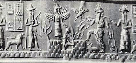 About Anunnaki