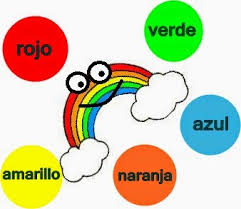 RECURSOS TIC PARA INFANTIL: LOS COLORES EN EL ARCO IRIS