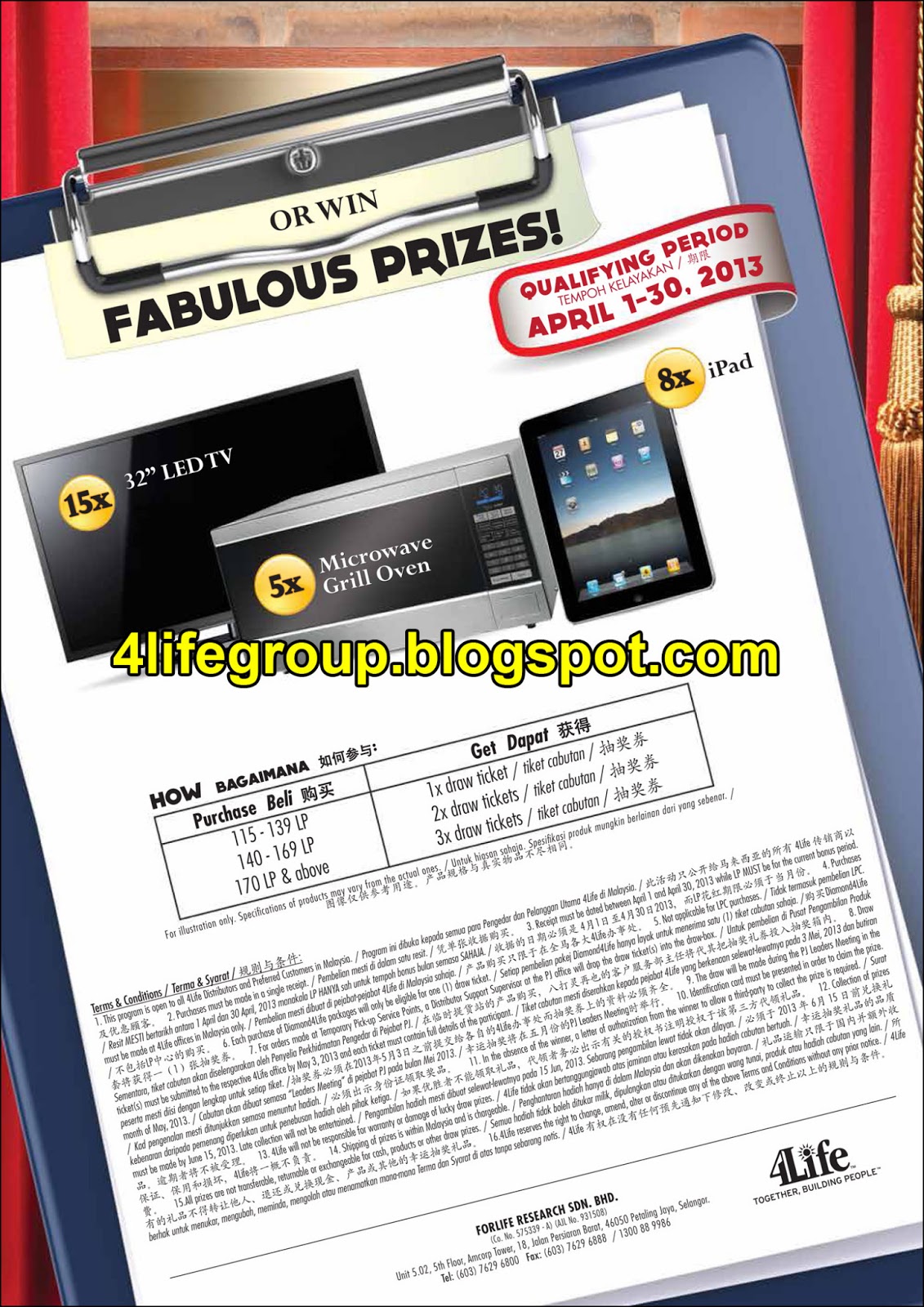 April's "Big Prizes! More Cash!" Lucky Draw - 4Life Transfer Factor ...