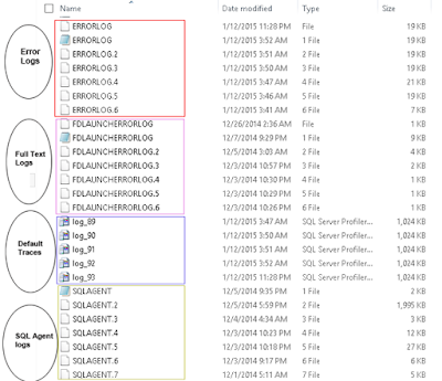 Find out the Location of SQL Server Log File