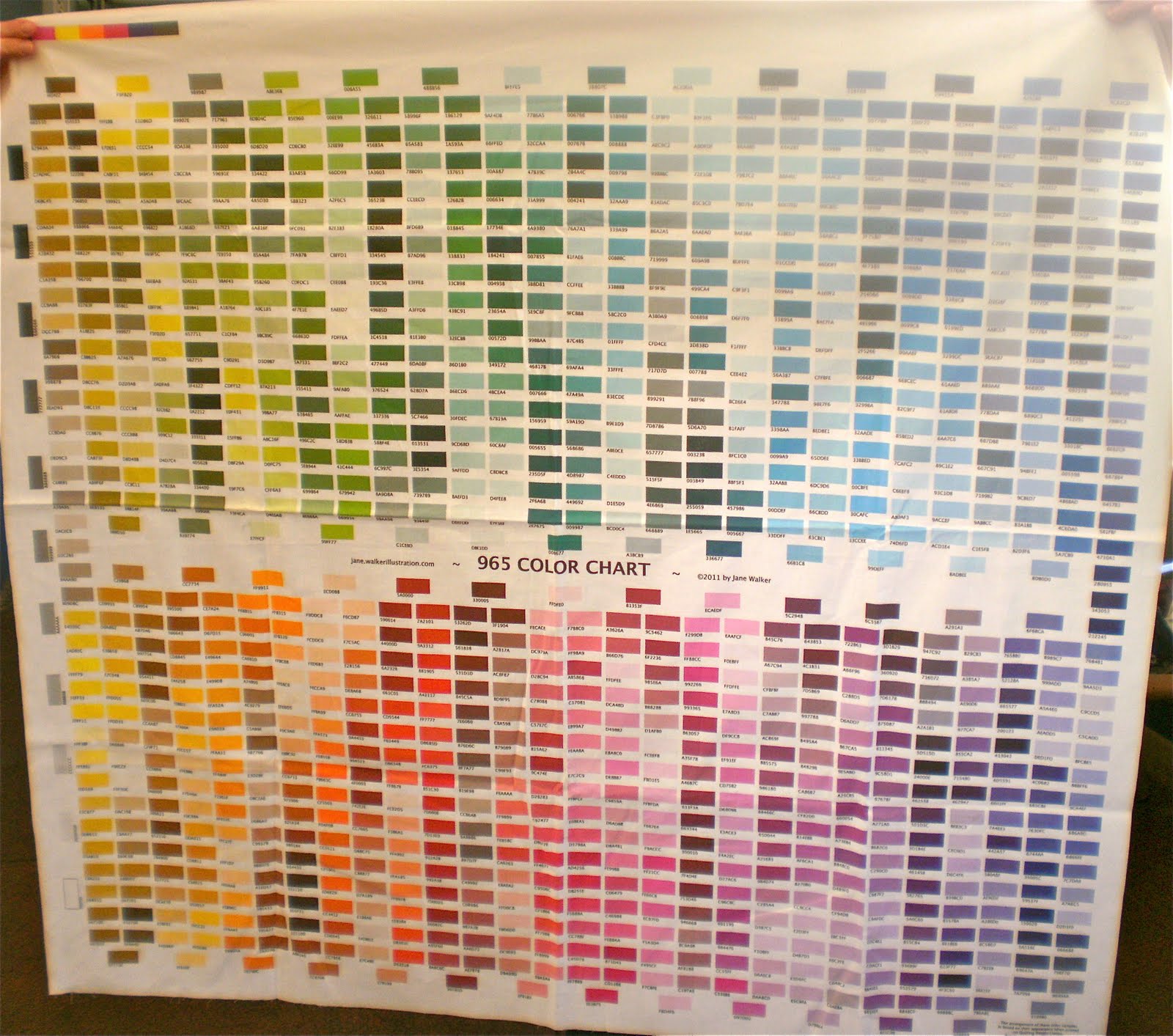 Sydney SCQuilters: Show and Tell for - Claire.