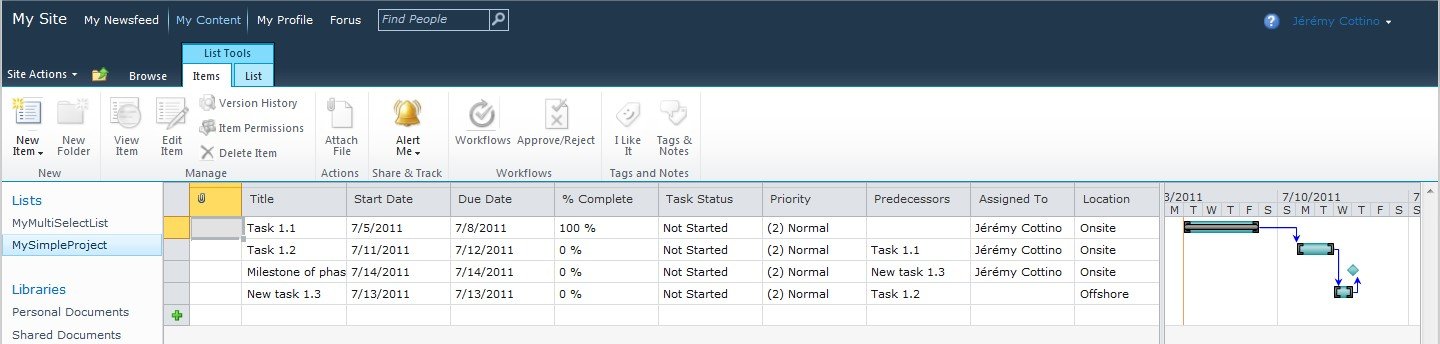 How to synchronize Microsoft Project file with SharePoint task list
