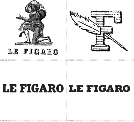 Mundo Das Marcas: LE FIGARO