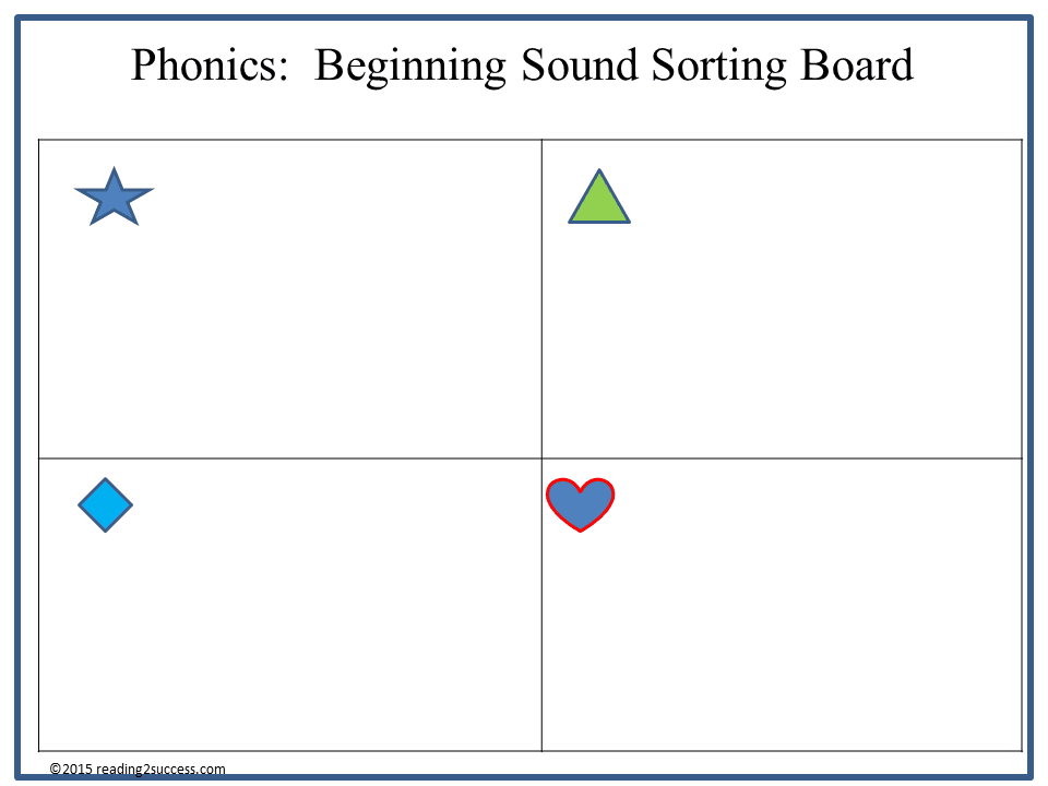 Reading2success: Activities to Practice Differentiating Sounds Heard In ...