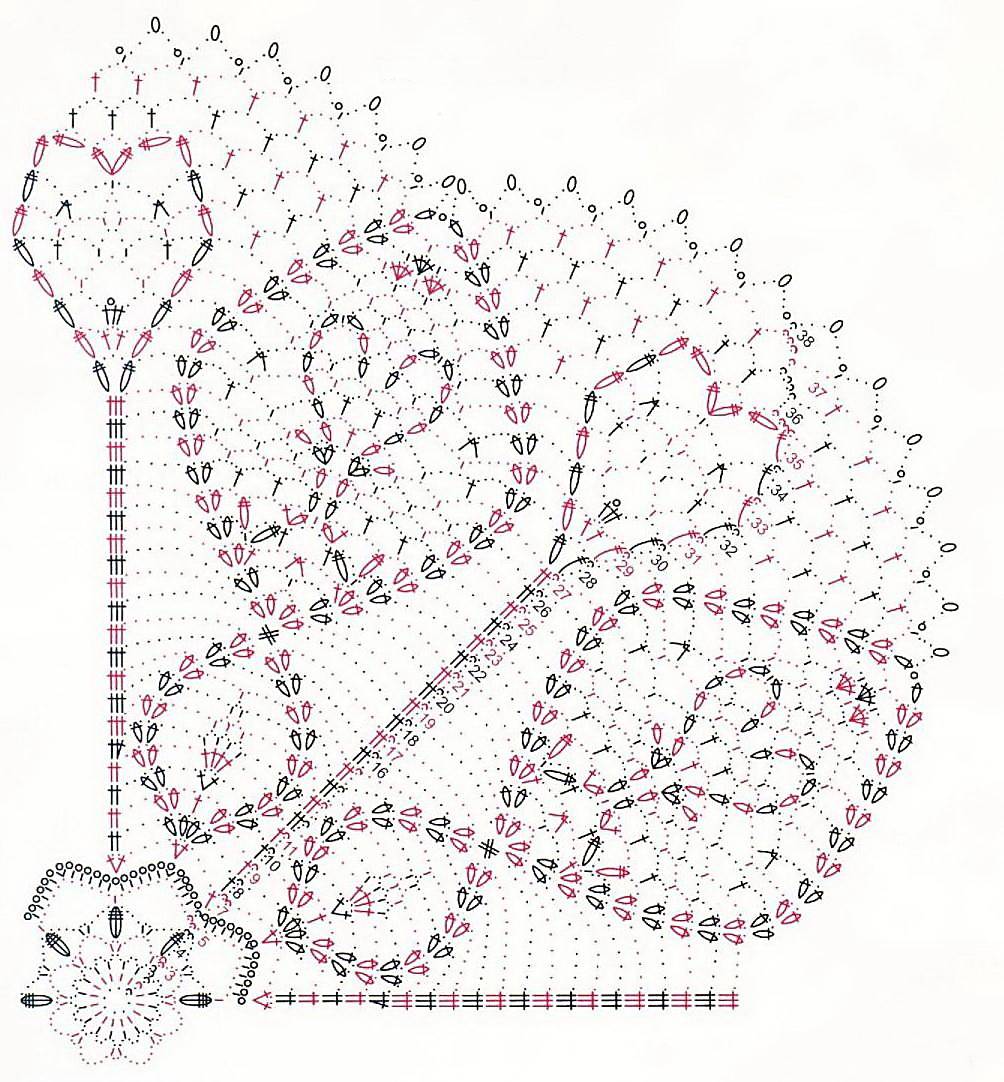 16 Patrones de Carpetas Crochet